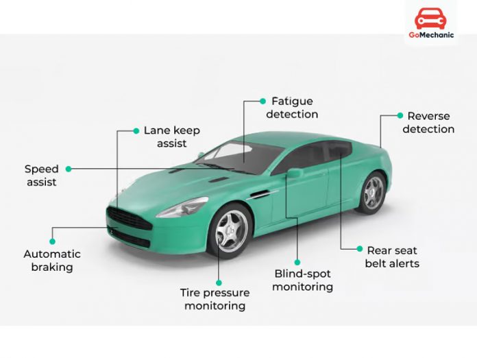 ADAS Full Form & Features | How ADAS in Cars Works