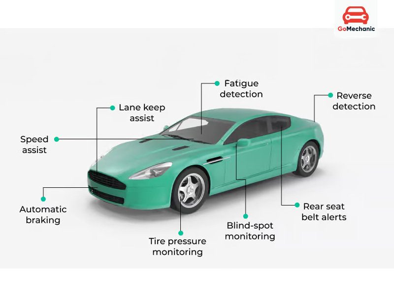 ADAS Full Form & Features | How ADAS in Cars Works
