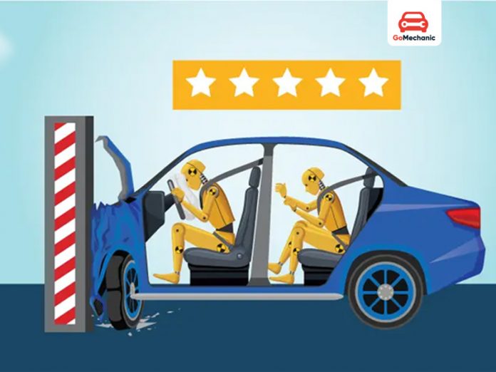 Maruti Suzuki Wagon R Safety Rating 2025 - GoMechanic