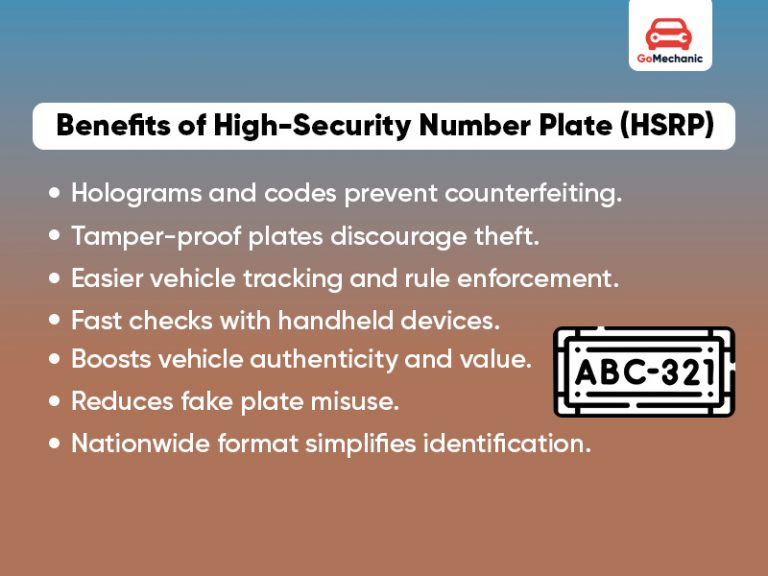 High Security Registration Plate in Odisha: Complete Guide