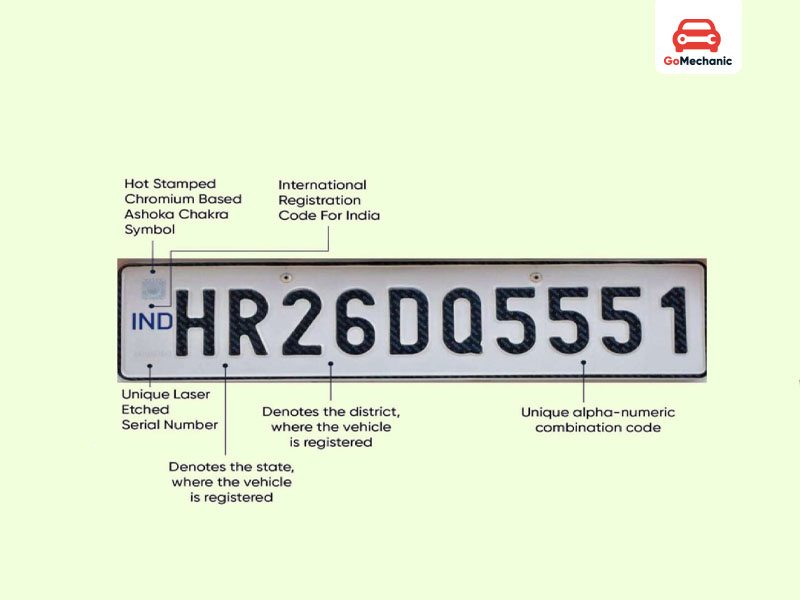 4444 Number Plate Price and Registration Process in India
