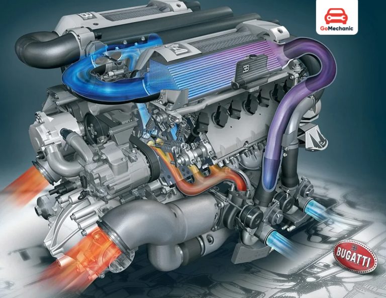 Bugatti Veyron - Bugatti's Cheapest Car in India, 2025