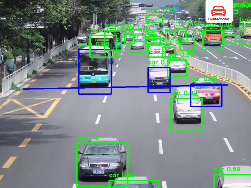 E-Challan in Jalandhar: A Revolution in Traffic Management