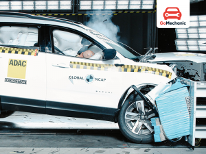 MG Hector Safety Rating 2025: 5-Star NCAP & Features