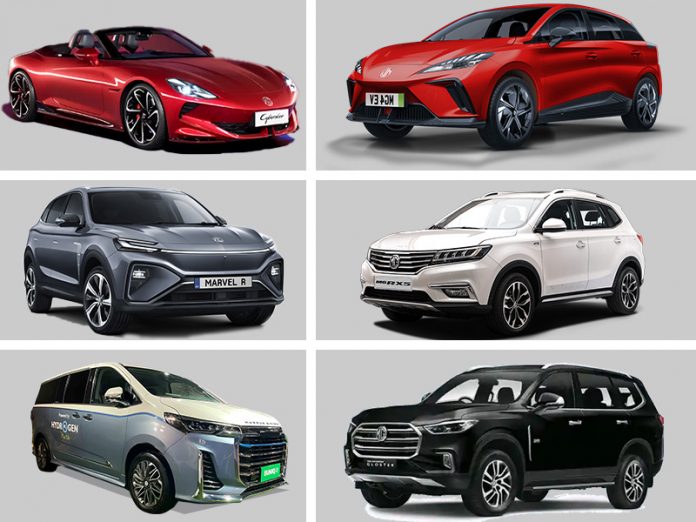 Upcoming MG Cars in India 2025: Electric, SUV & Hydrogen