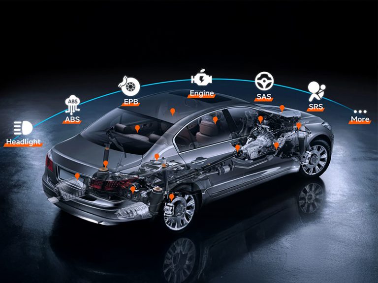 ECU Full Form in Cars 2025 Meaning, Working and Importance