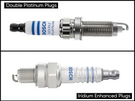 Types of Spark Plugs and Their Engine Performance Impact