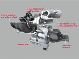 What Is a Turbo Engine in a car and How does it work?