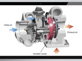 TDI Full Form Meaning, Benefits and Cars 2025