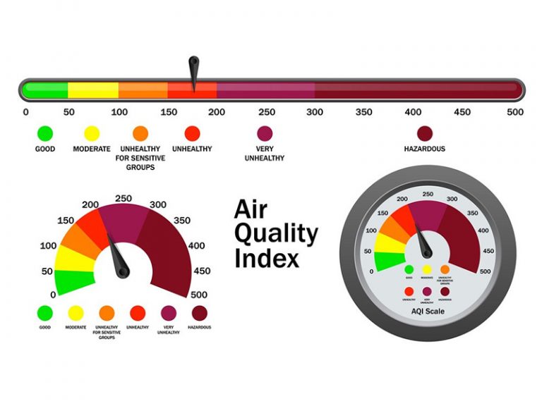Cabin Air Filters & AQI: Keep Your Car’s Air Clean and Safe