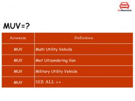 MUV Full Form Explained: Meaning, Types & Uses in Cars
